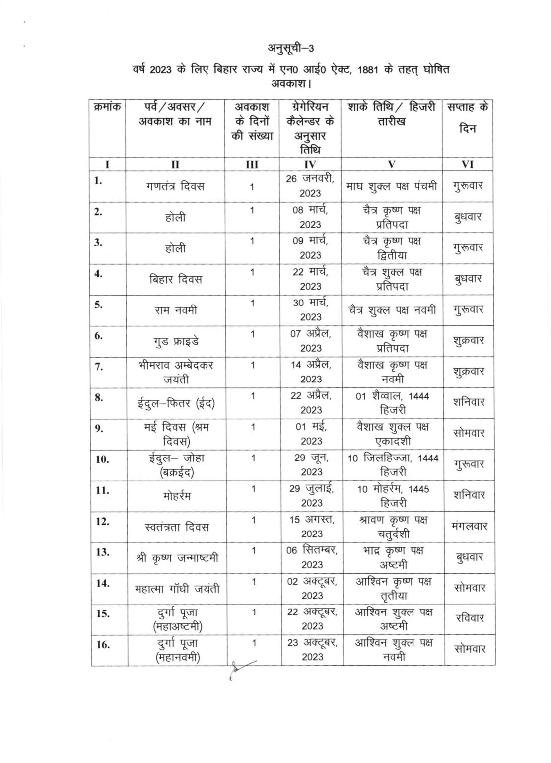 2023 बिहार की छुट्टियों का कैलेंडर- Bihar Calender 2023 Public Holiday ...